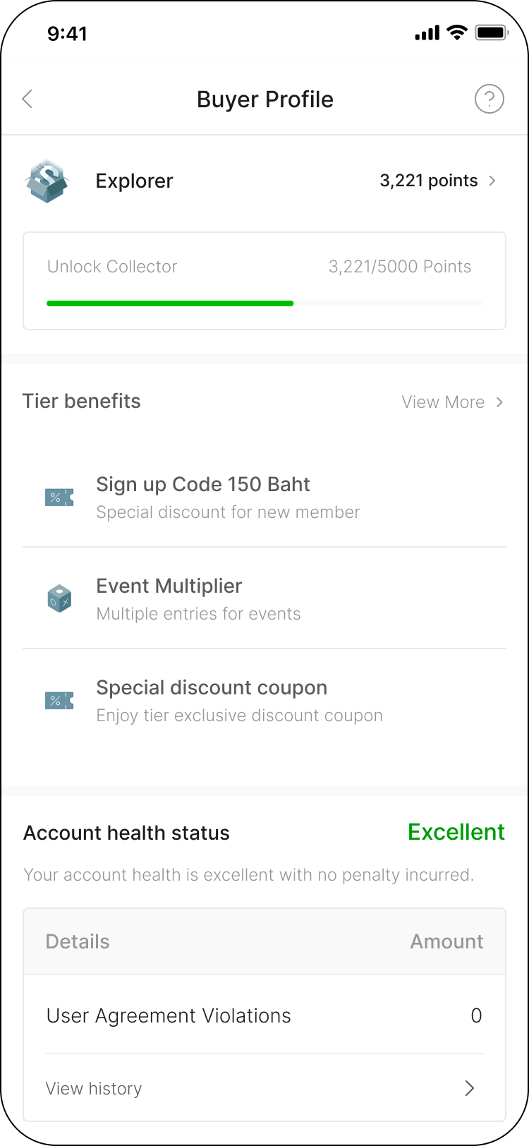 Will my SASOM points expire? – Help Center